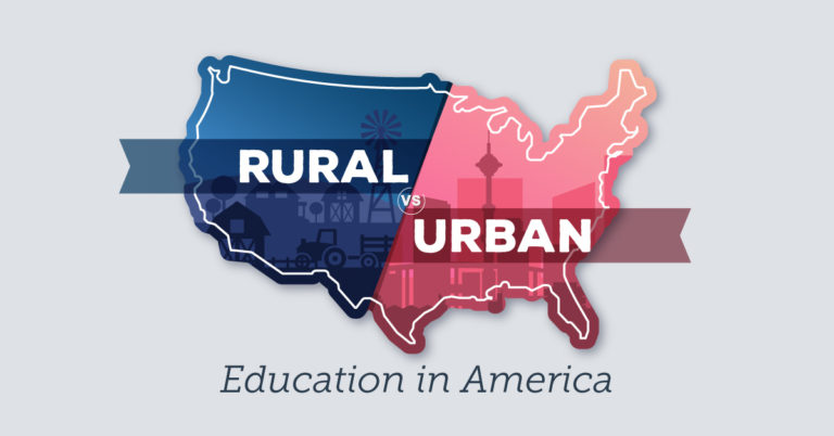 Infographics Archive | UWA Online